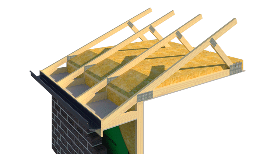 Thermoseal Roof Sarking | Bradford Insulation